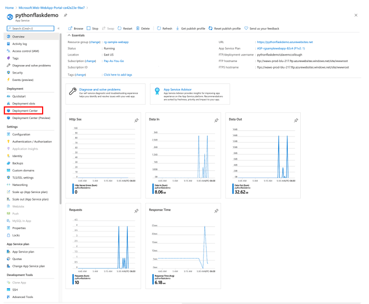 Deploy your first Python Flask application to Azure App Service – Dave McCollough